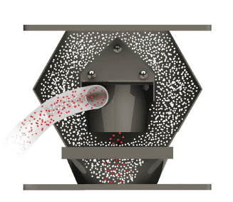 Gravimetric ColorStream™ Series. The ColorStream™ Model CS-502 - Plastrac